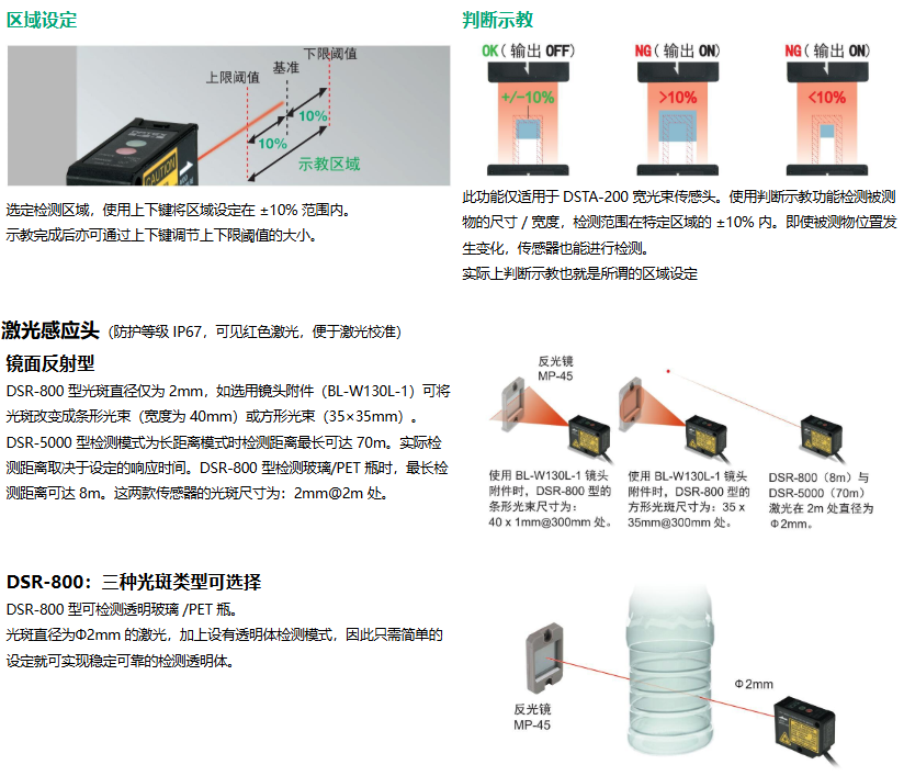 日本OPTEX奥泰斯DSR-5000激光传感器激光头 - 铃田(上海)科技有限公司