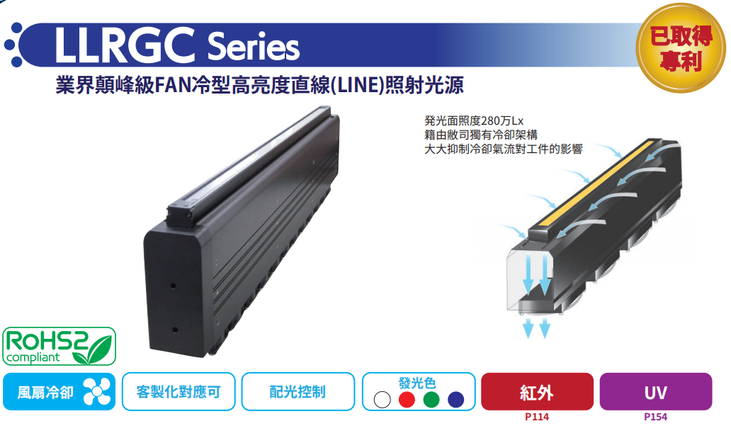 AITEC艾泰克风LLRGC1000FW 直线超高亮度LED检查照明 - 株式会社AitecSystem艾泰克检测LED光源固化用UVLED ...