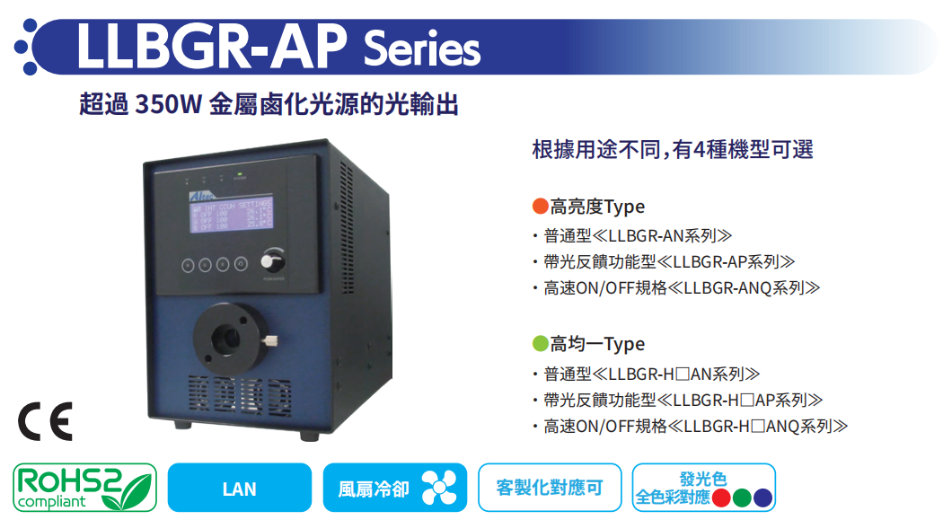 AITEC艾泰克LLBGR-H AP高均匀型LED缺陷检查光源箱 - 株式会社AitecSystem艾泰克视觉检测LED光源UVLED照射器代理店官网