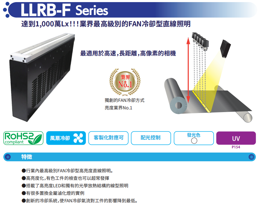AITEC艾泰克LLRB1000FW风扇冷却1000万LX照明 - 株式会社AitecSystem艾泰克视觉检测LED光源UVLED照射器代理店官网
