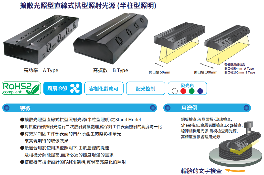 AITEC 艾泰克LLDMAC600F*直线式拱形印刷检查照明 - 株式会社AitecSystem艾泰克视觉检测LED光源UVLED照射器代理店官网