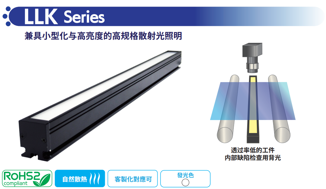 AITEC艾泰克LLK80NW小型高亮度直线照明 - 株式会社AitecSystem艾泰克视觉检测LED光源UVLED照射器代理店官网