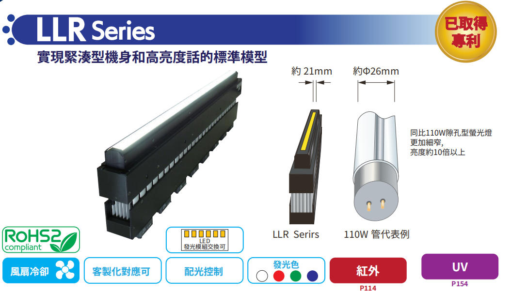 AITEC 艾泰克LLR338F×21-106* 超高亮度金属检查照明 - 株式会社AitecSystem艾泰克视觉检测LED光源UVLED ...