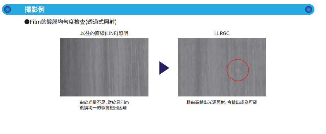 AITEC艾泰克风LLRGC1000FW 直线超高亮度LED检查照明 - 株式会社AitecSystem艾泰克检测LED光源固化用UVLED ...