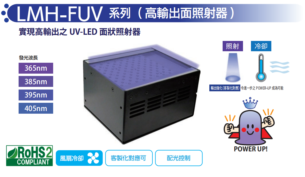 AITEC艾泰克LMH120×106FUV365高输出面状照射器 - 株式会社AitecSystem艾泰克检测LED光源固化用UVLED照射器 ...