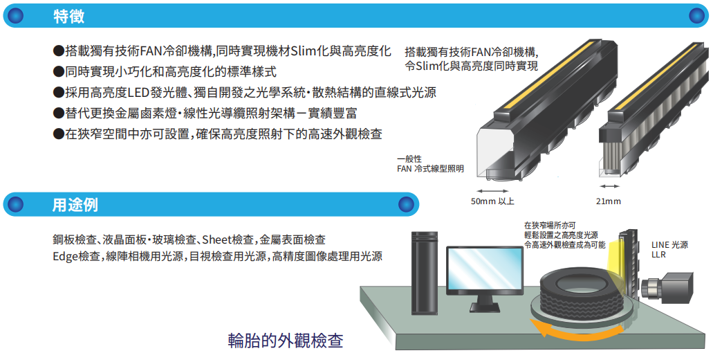 AITEC 艾泰克LLR338F×21-106* 超高亮度金属检查照明 - 株式会社AitecSystem艾泰克视觉检测LED光源UVLED ...